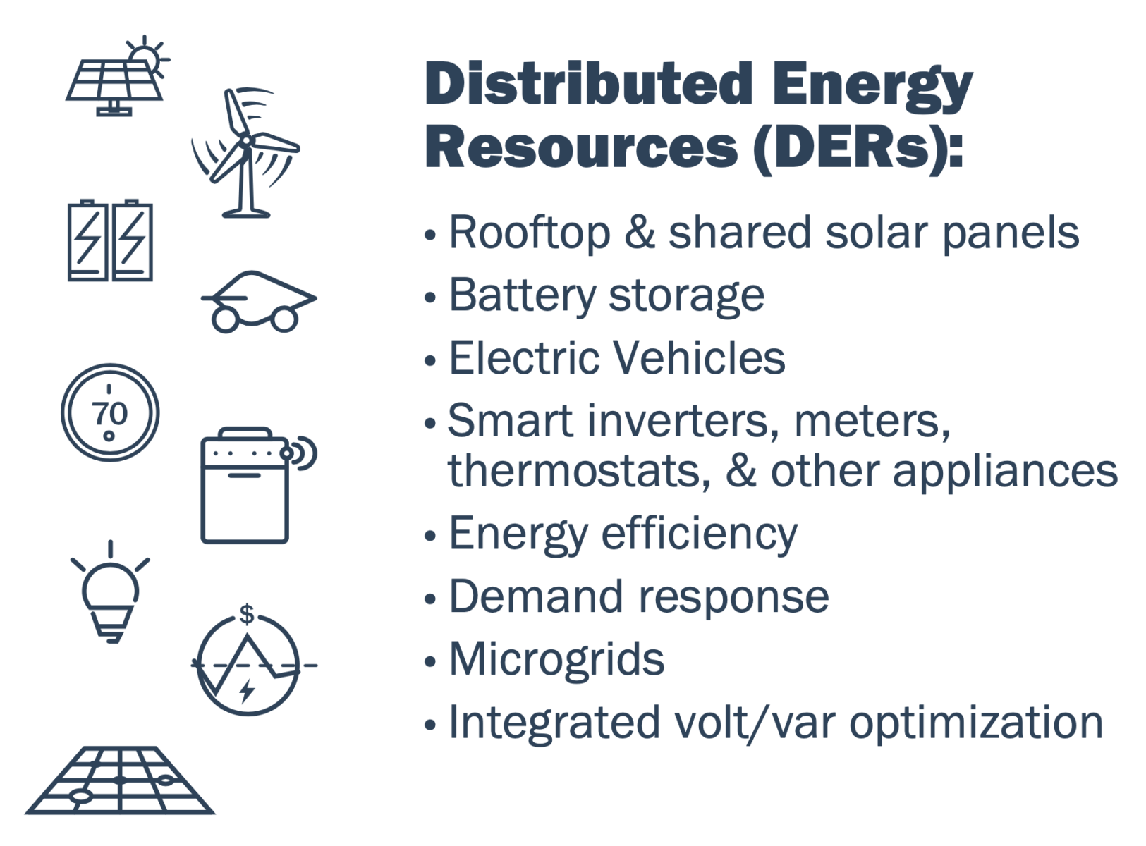 Pursuing Grid Equity and Energy Justice | ELPC