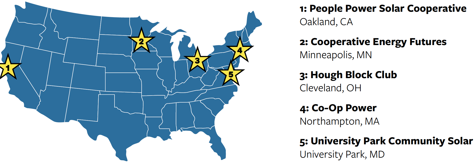 Community-Owned Community Solar: Opportunities and Challenges ...